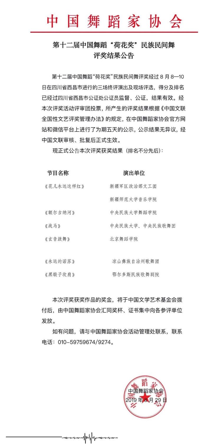 Beijing Dance Academy